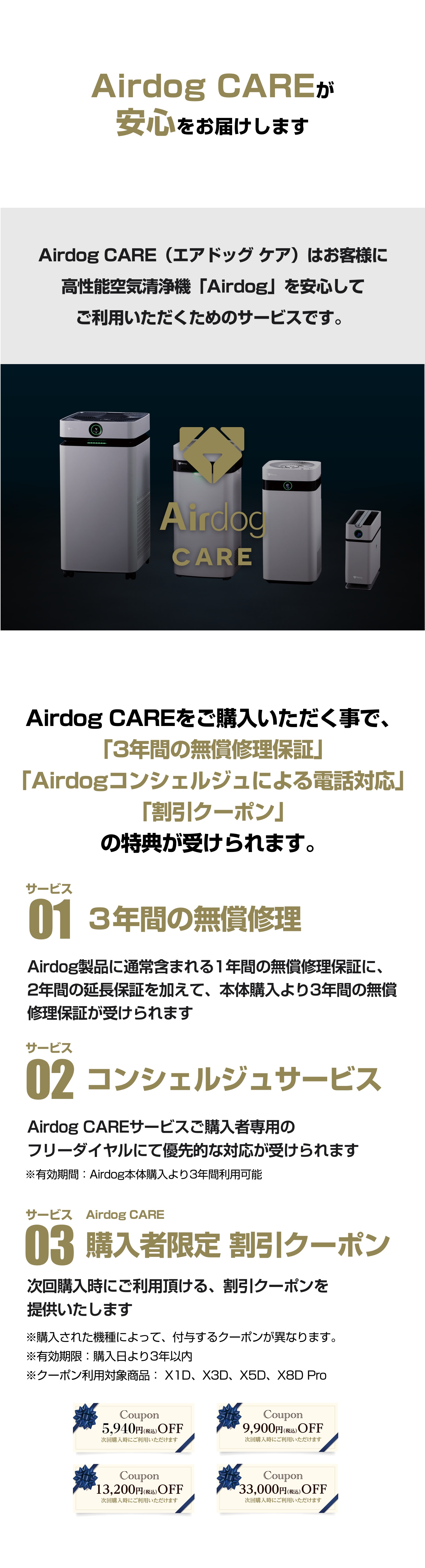 Airdog CARE | トゥーコネクト ショッピングサイト